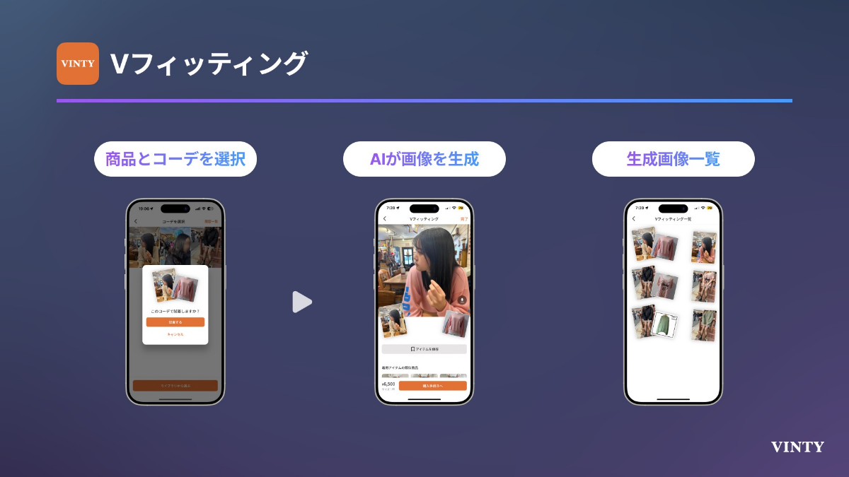 「古着アプリ「VINTY」 バーチャル試着機能を導入」 :: リユース経済新聞